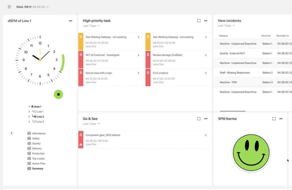Höhere Produktionsqualität dank Checklisten Software | Germanedge