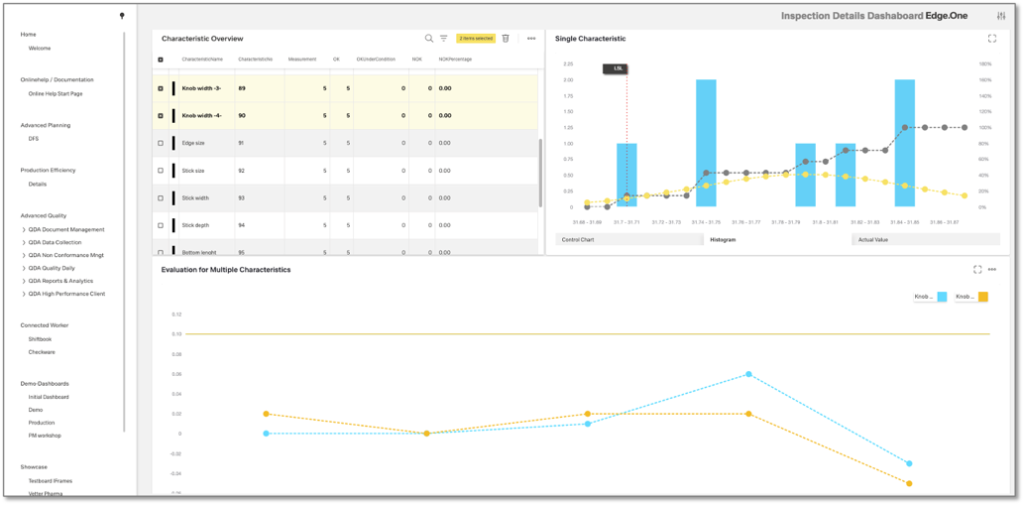 QM-software: More quality at lower costs