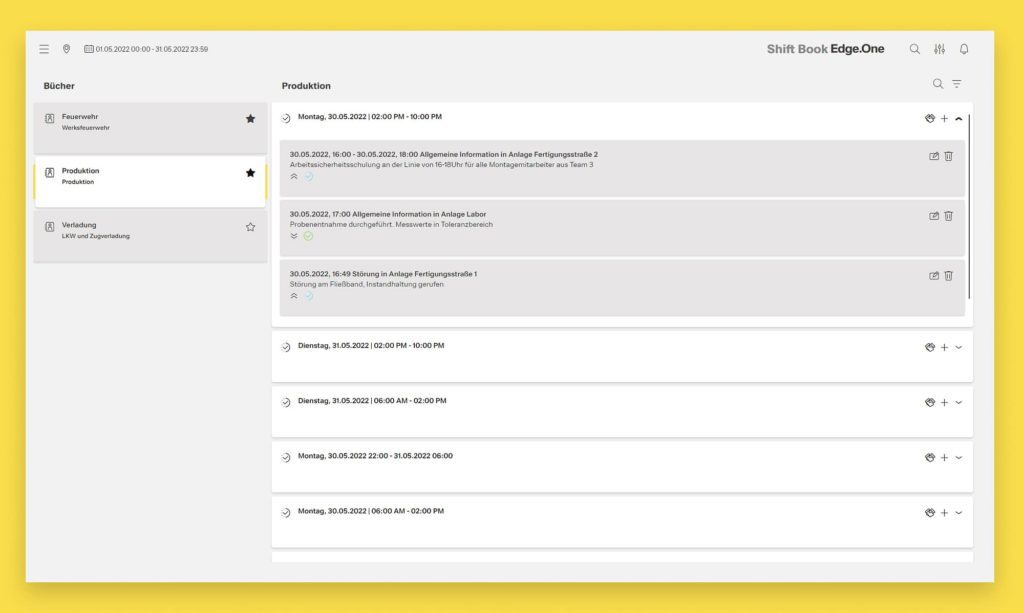 The digital shift book | Germanedge