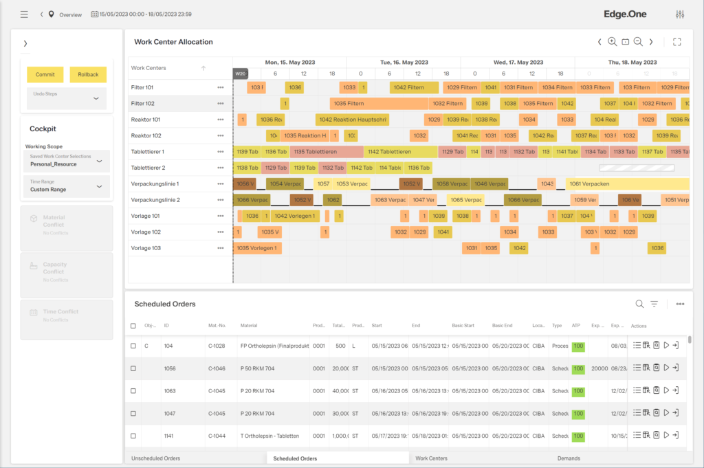 Production Scheduling Software | ROI after 1-2 years!