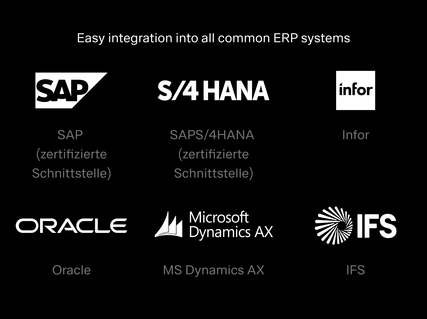 Production Scheduling Software | ROI after 1-2 years!