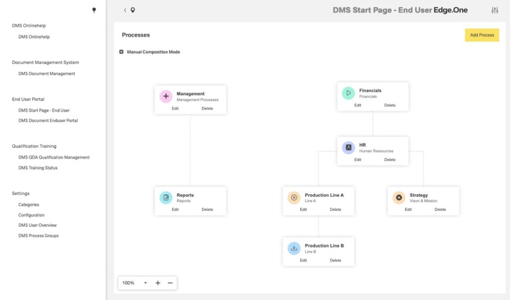 SPC Software » Statistical process control for manufacturing