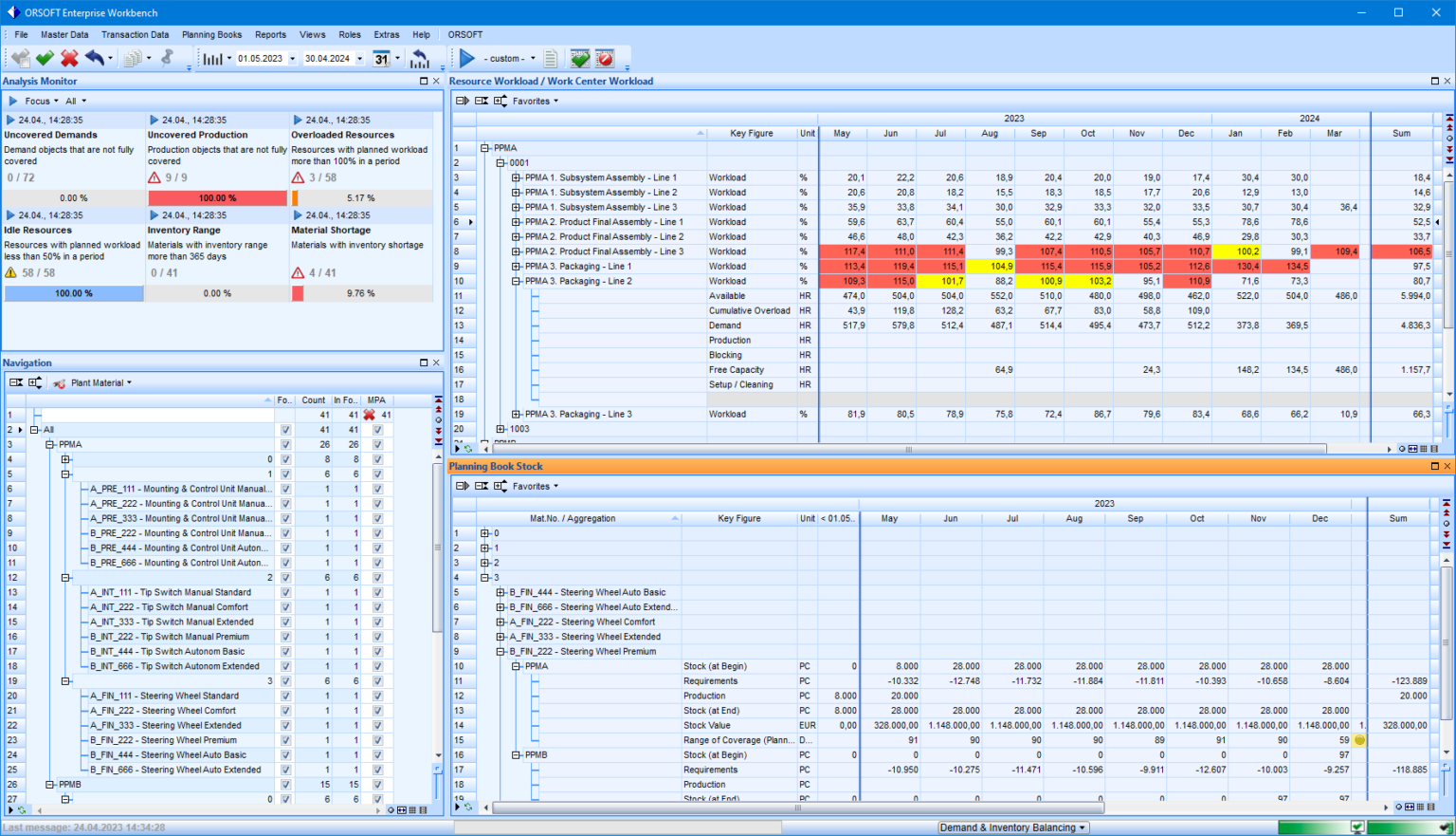 With SCM-software digitizing supply chains