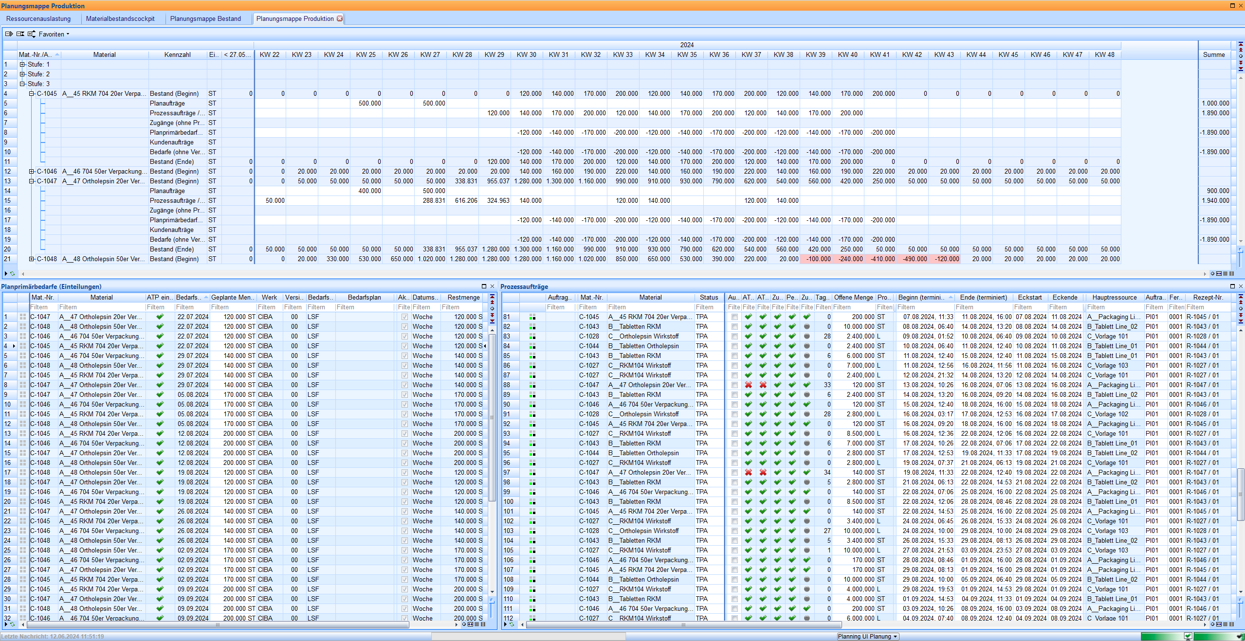 S&OP software for the entire planning process