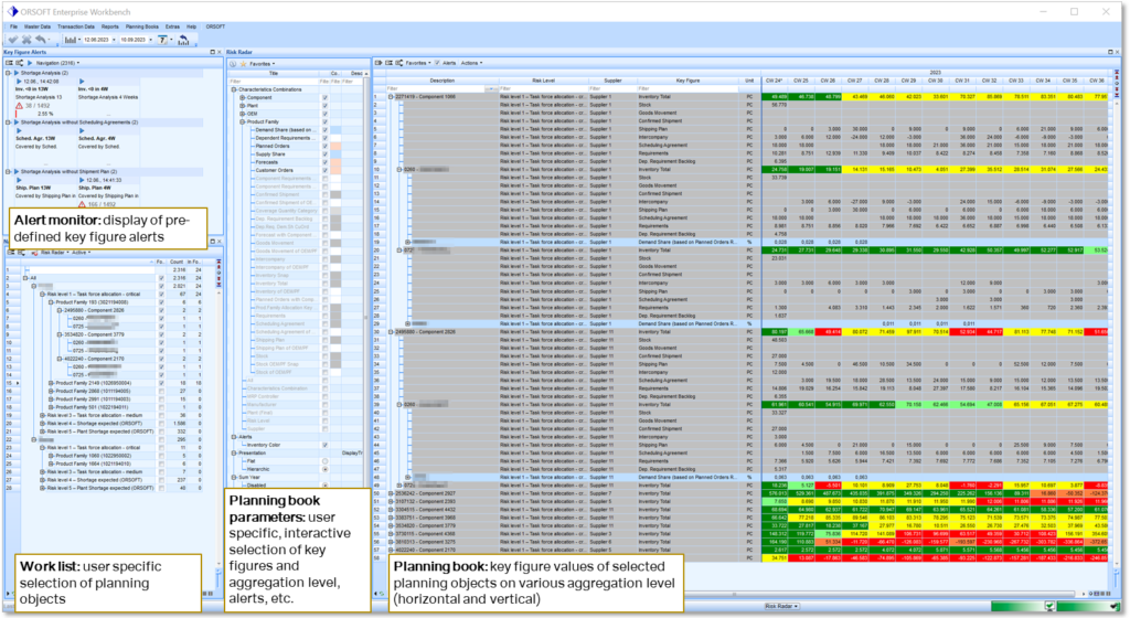 Risk Radar Software